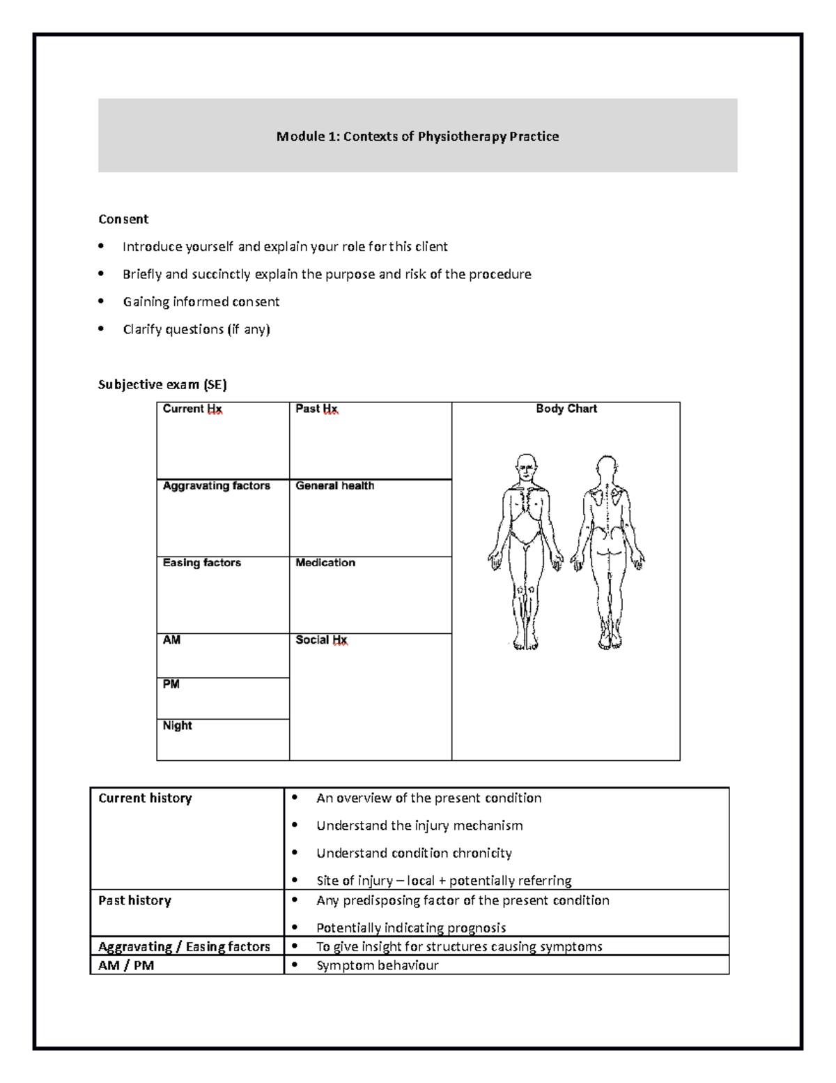 Module 1 Core Competencies - Module 1: Contexts of Physiotherapy ...