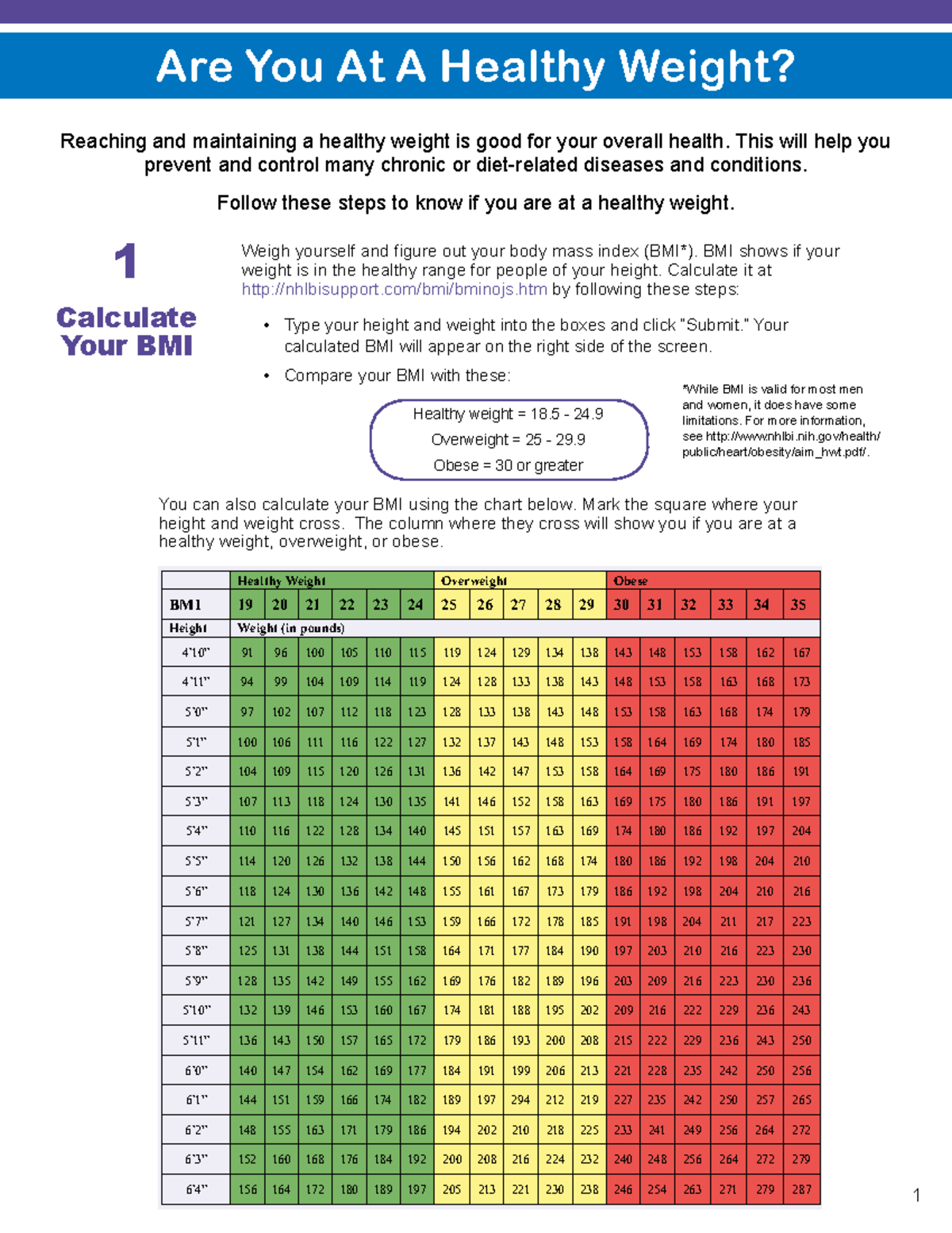 Are You at a Healthy Weight - 1 Are You At A Healthy Weight? Reaching ...