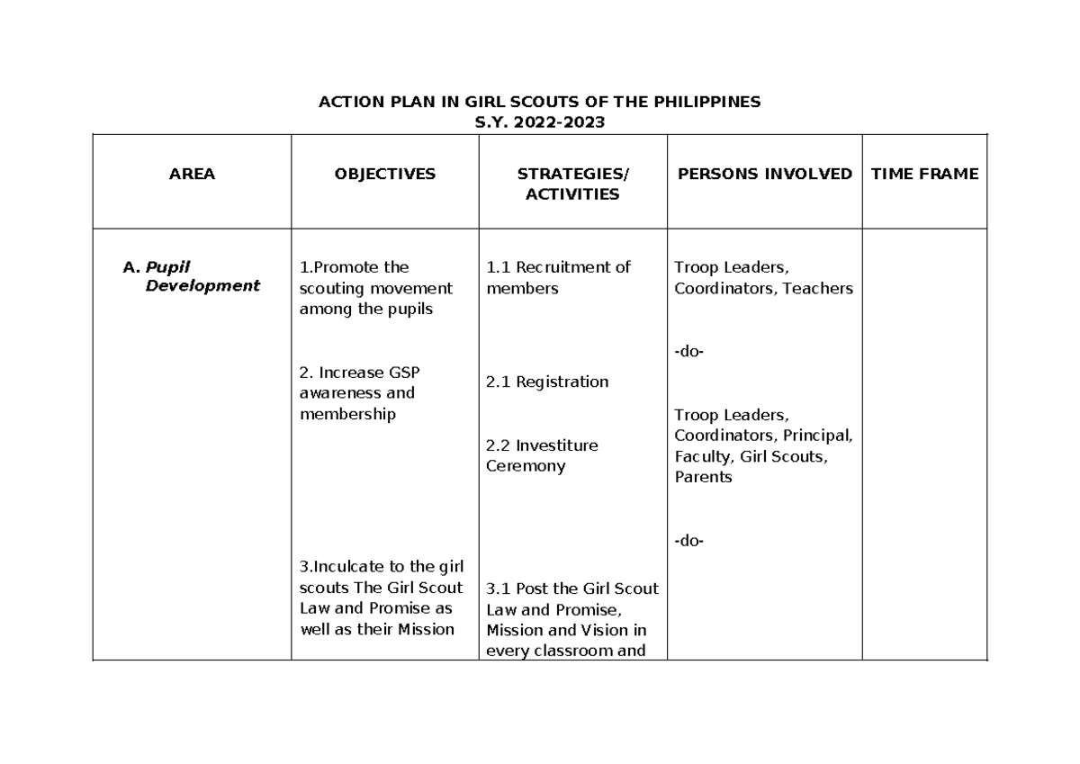 Girl Scout Action Plan - NONE - ACTION PLAN IN GIRL SCOUTS OF THE ...