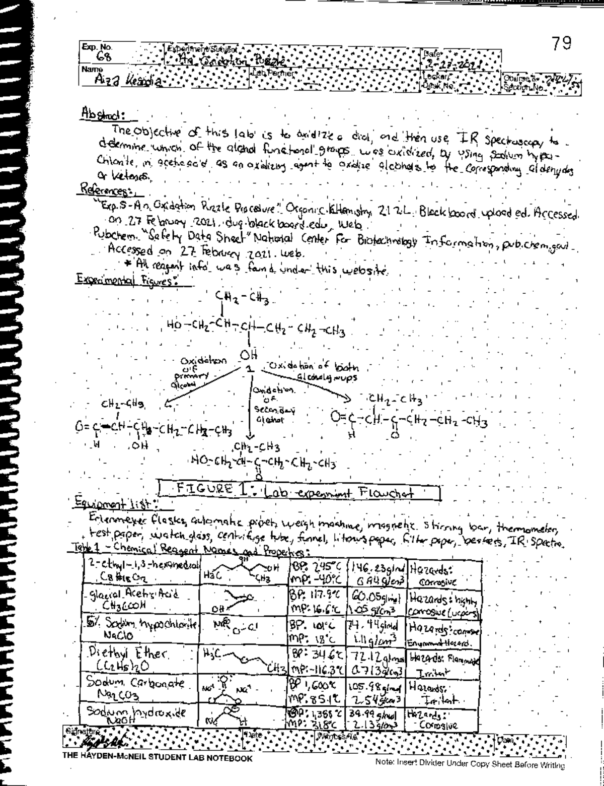 Lab 68 - laboratory class experiment - CHEM 121 - Product IR Spectra ...