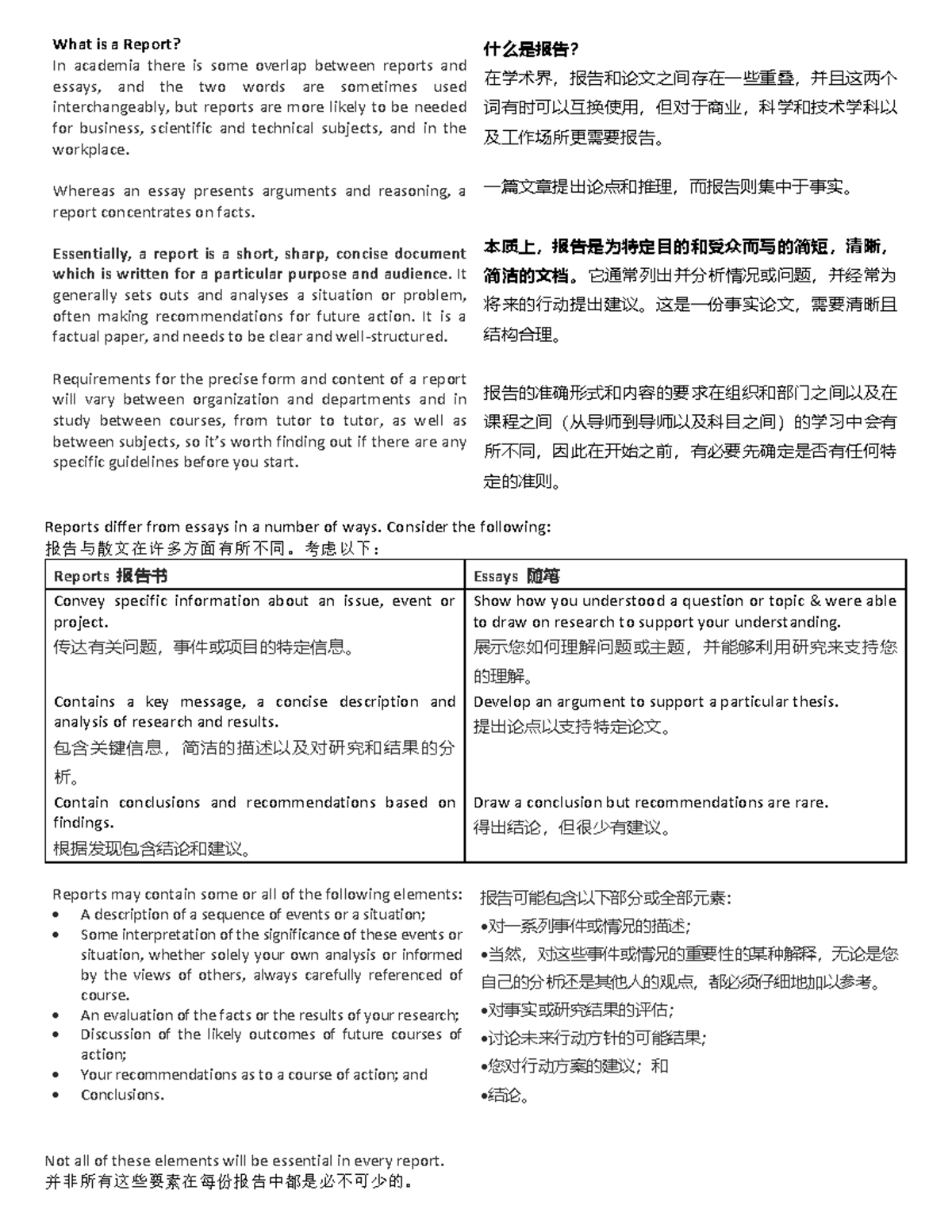 Report Writing Warning Tt Undefined Function 32 Warning Tt Undefined Function 32 What Is