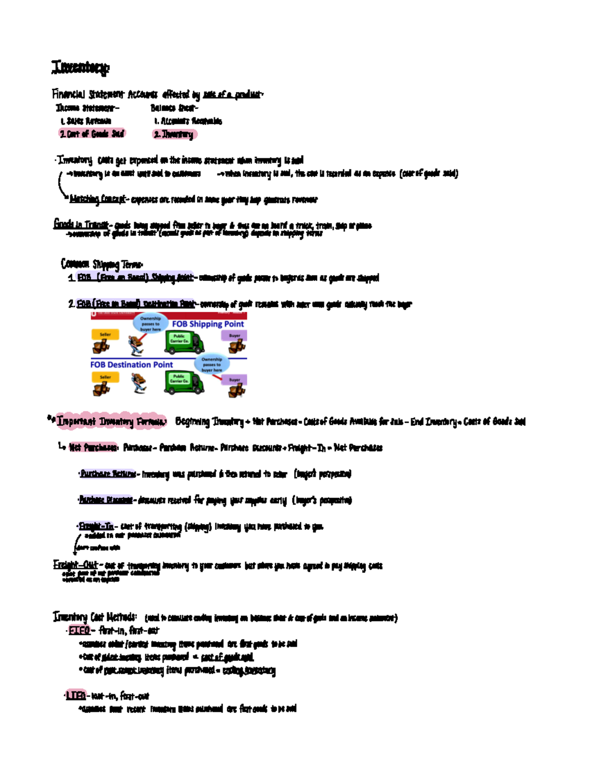 Inventory - Notes from online lecture modules - Inventoryim ...