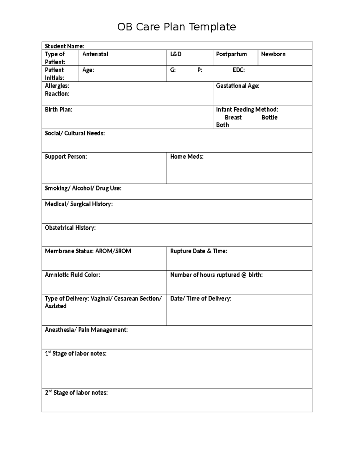 New OB care Plan - review - Student Name: Type of Patient: Antenatal L ...
