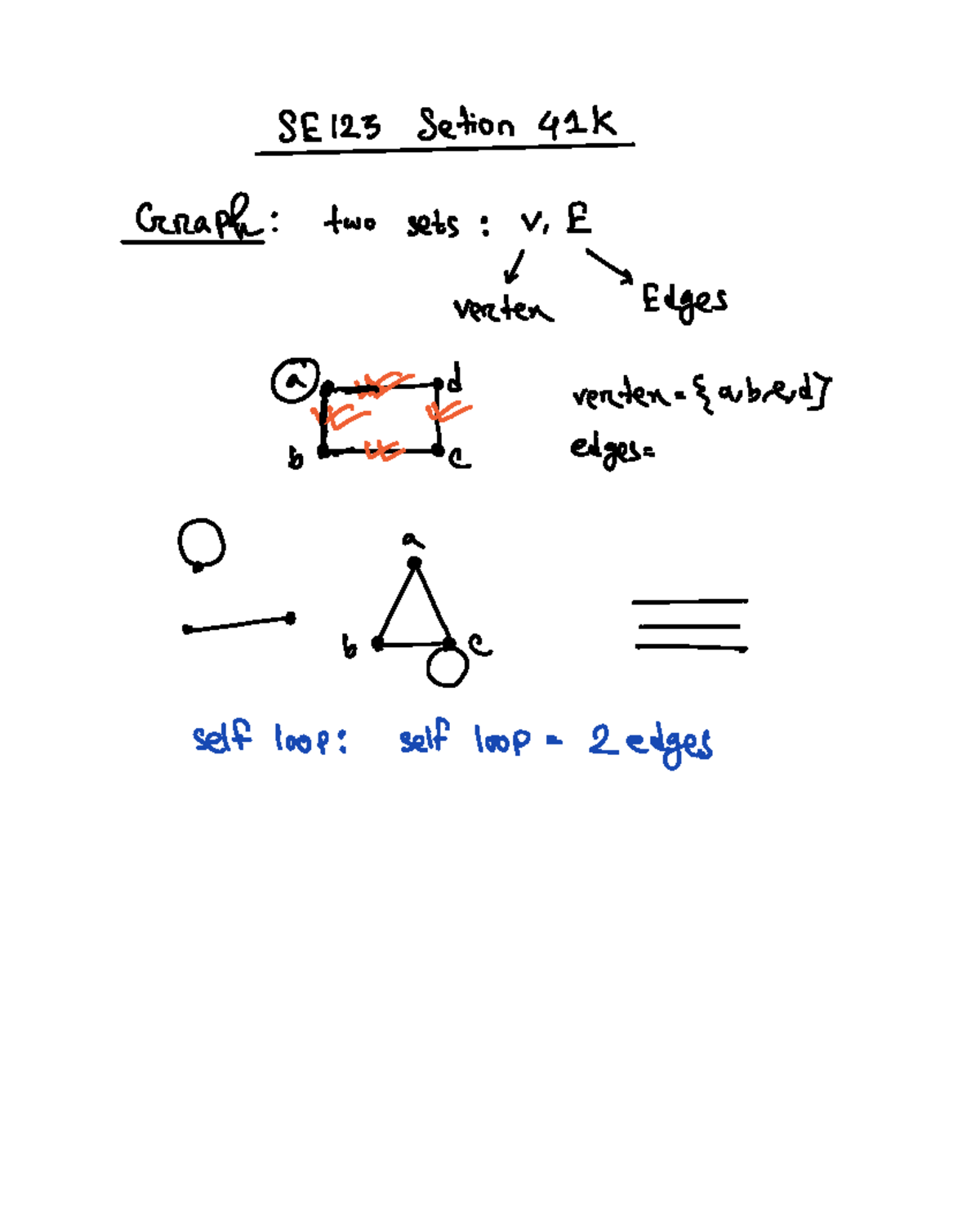 Graph Theory Full - SE 23 Setion 41K Graph two sets v E u verten Edges ...