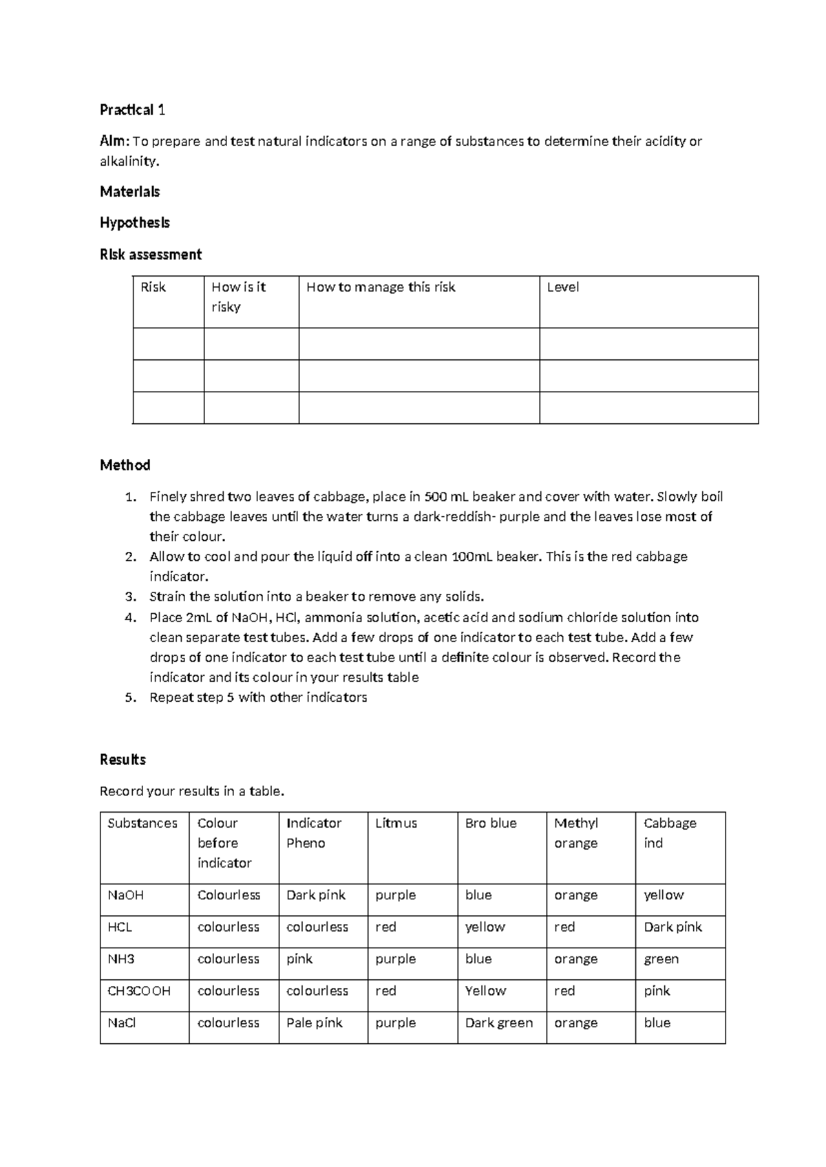Practical 1 - Natural Indicator - Practical 1 Aim: To prepare and test ...