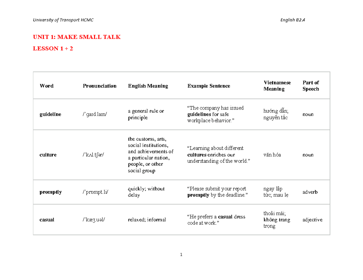 Vocabulary UNIT 1 Lesson 1 + 2 - UNIT 1: MAKE SMALL TALK LESSON 1 + 2 ...