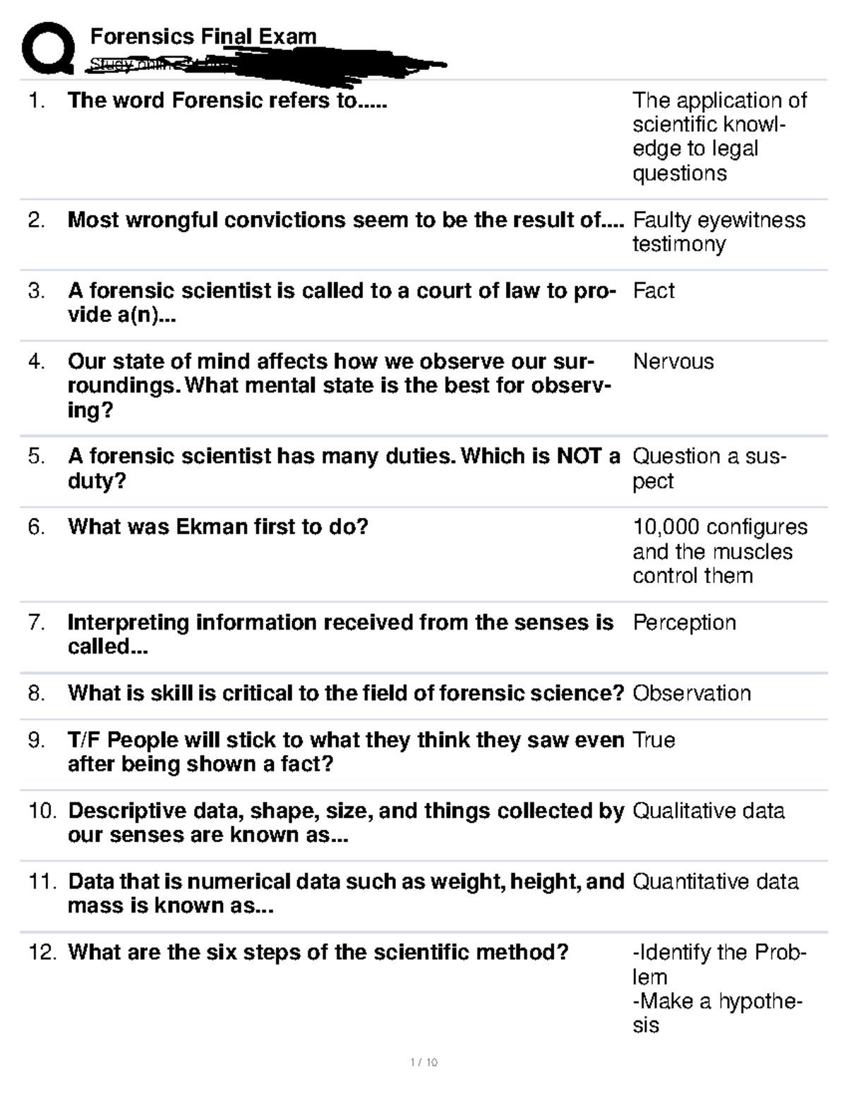 Forensic Science Exam 1 Quizlet at Malik Garcia blog