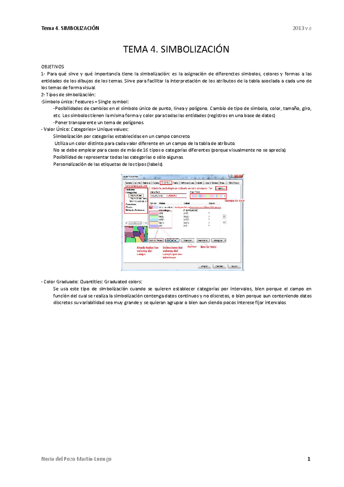 4 TEMA Simbolización v - Apuntes teledeteccion - TEMA 4. SIMBOLIZACIÓN ...