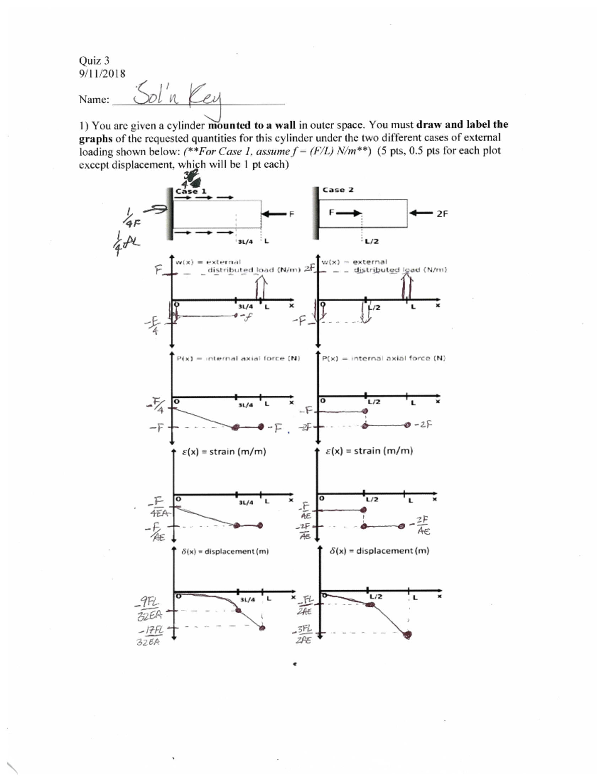 BMED 3400 Quiz 3 Solns - BMED 3400 - Studocu