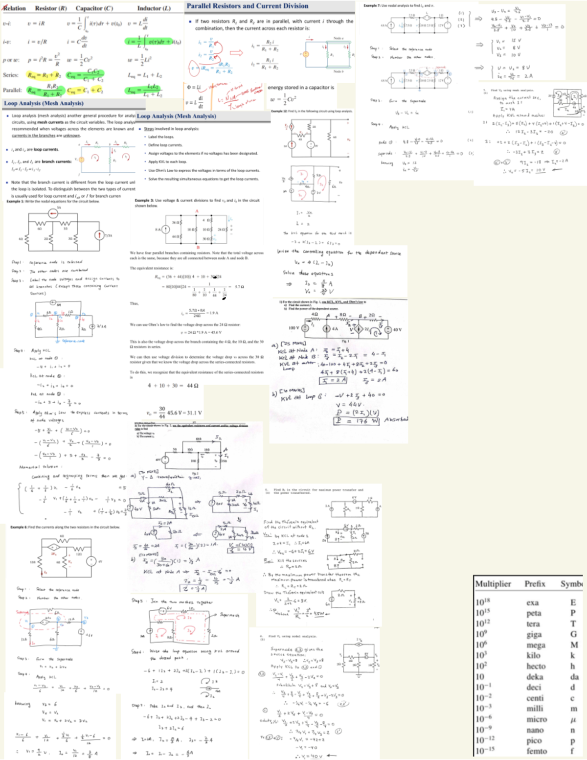 Untitled Notebook 2 - formula sheet - ECE209 - : i - Studocu
