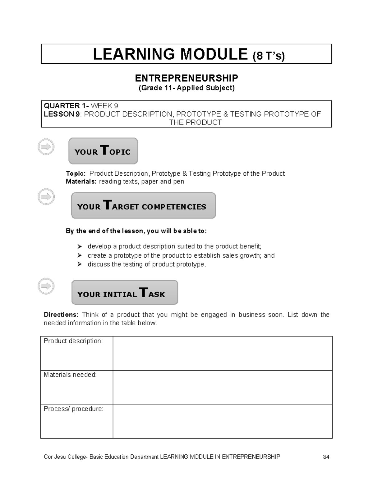 Learning- Module- Entrep WEEK 9 (with corrections) - LEARNING MODULE (8 ...