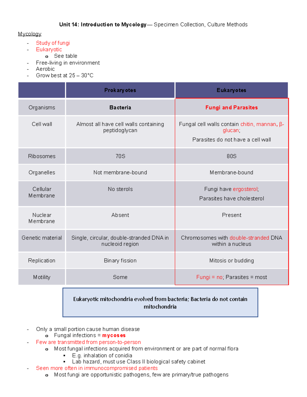 Unit 14- Mycology - Unit 14: Introduction to Mycology — Specimen ...