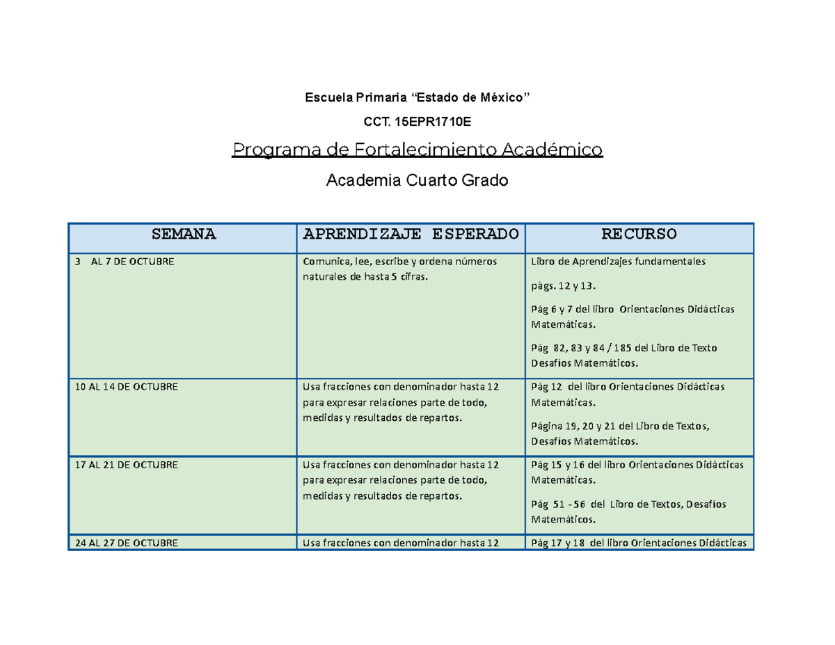 Programa DE Fortalecimiento Academico - Escuela Primaria “Estado de ...