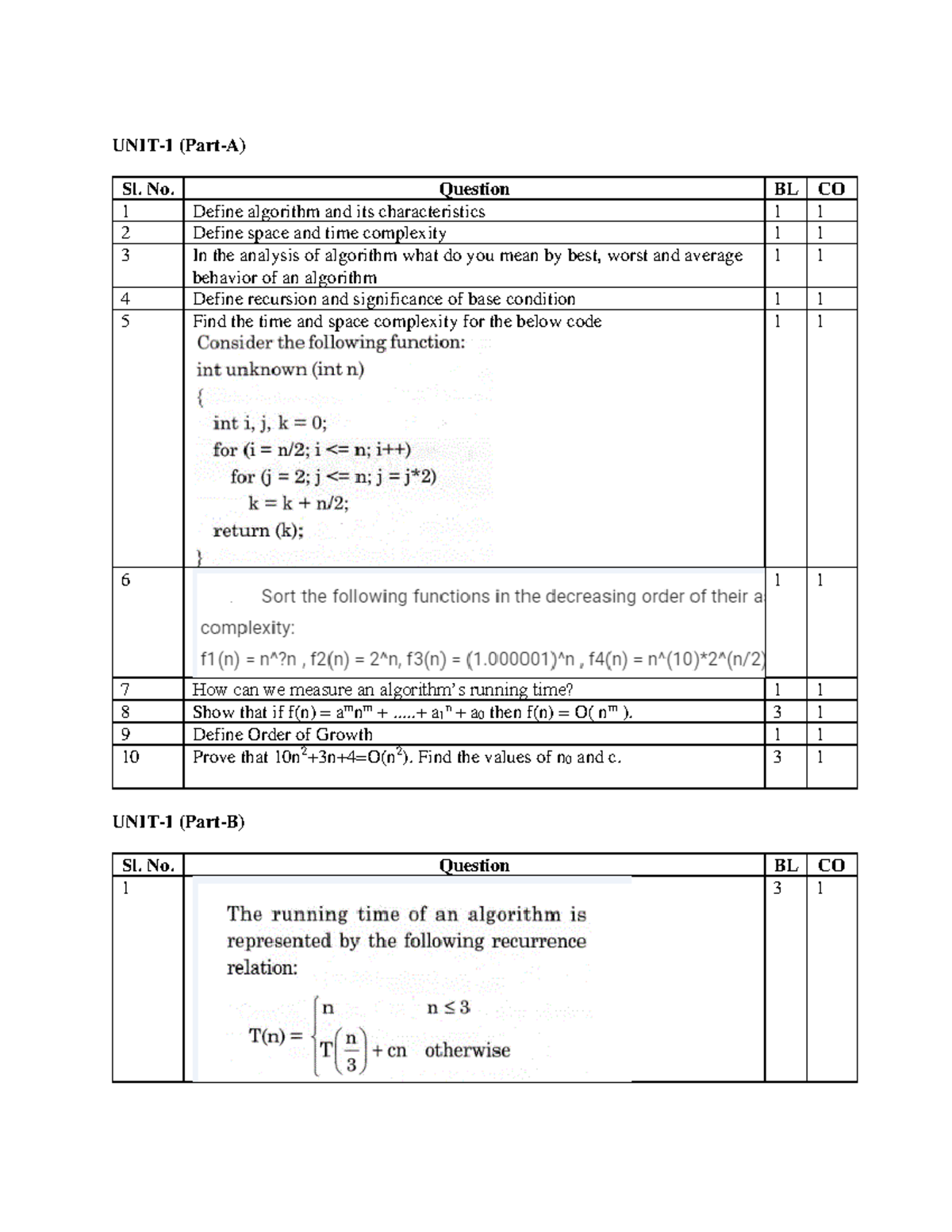 DAA Question Bank - A Microprocessor is an important part of a computer architecture without ...