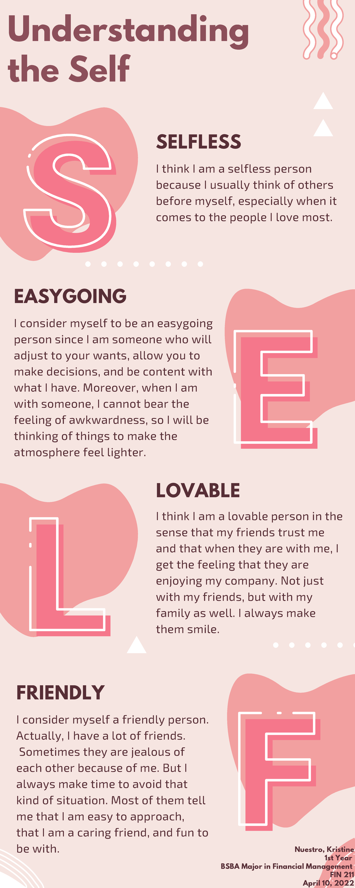 Personalities - UTS - FRIENDLY Understanding the Self SELFLESS I think ...