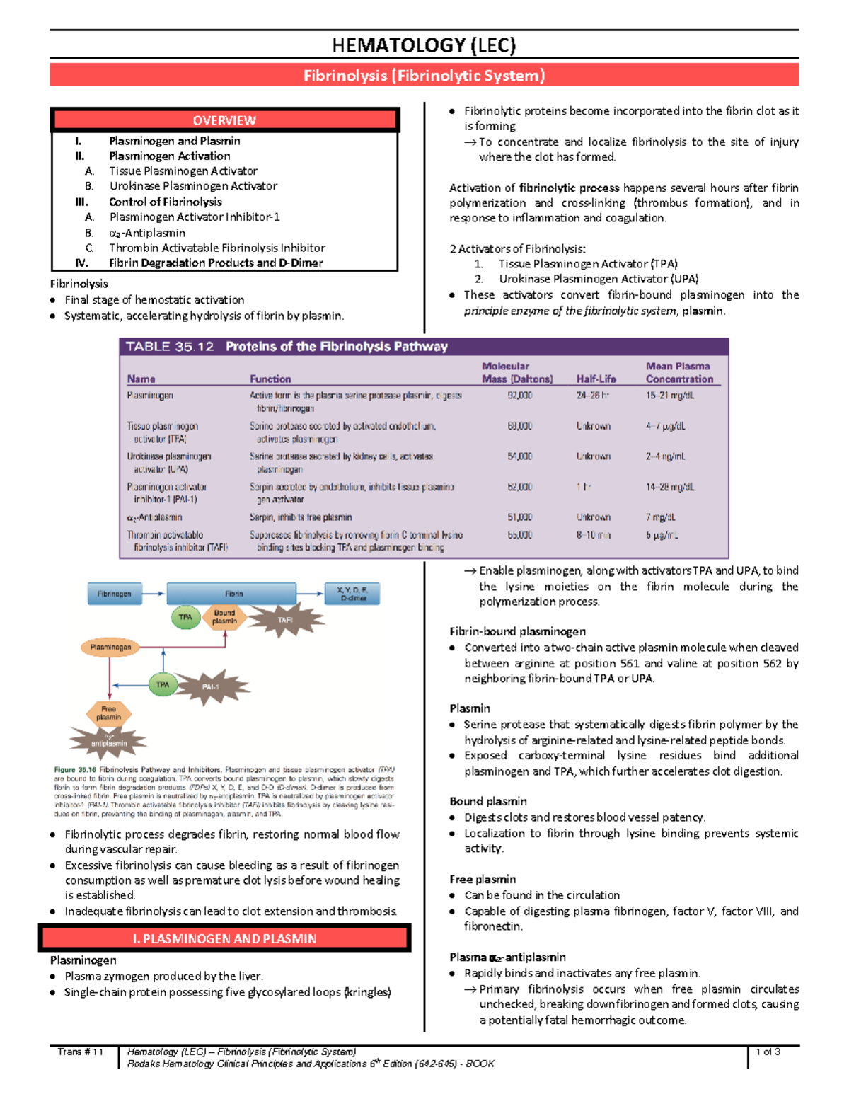 Hematology - Week 14 - Trans # 11 Hematology (LEC) – Fibrinolysis (Fibrinolytic System) Rodaks ...