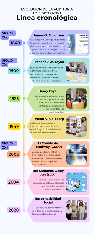 Tarea N 6 Costeo Directo y por Adsorción Grupo 5 - COSTOS II ...