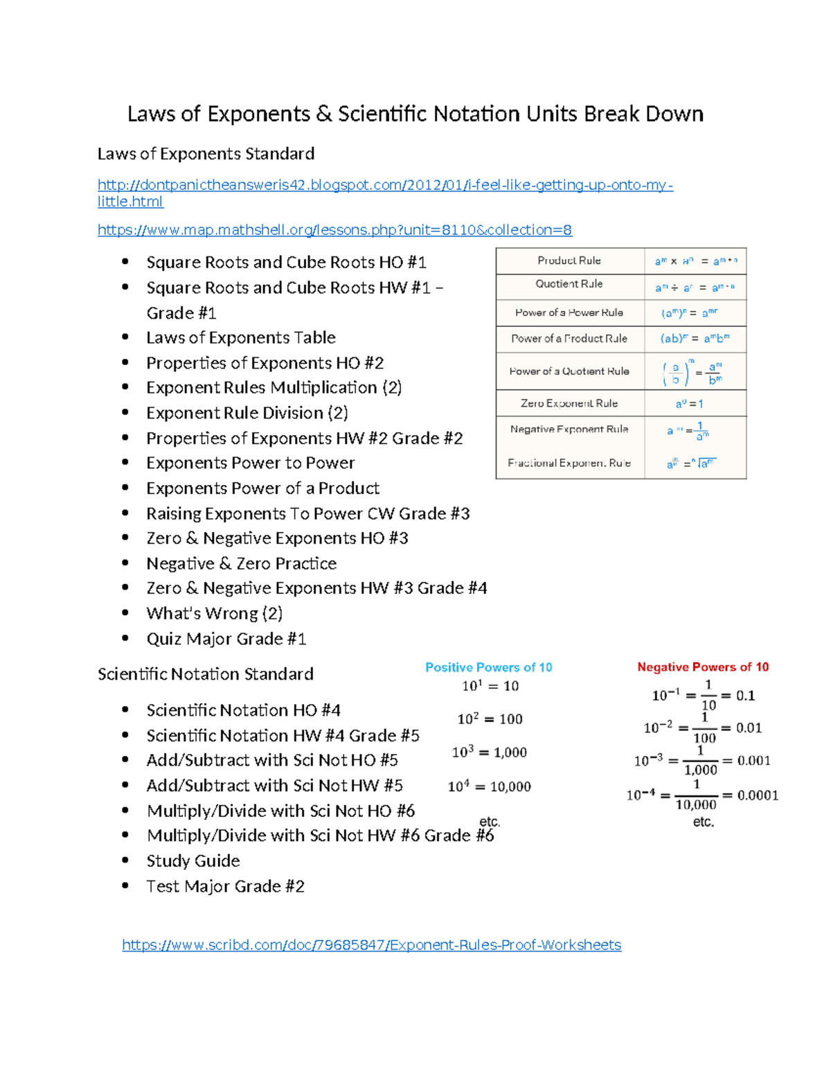 Laws of Exponents Sci Not Unit - Laws of Exponents & Scientific ...