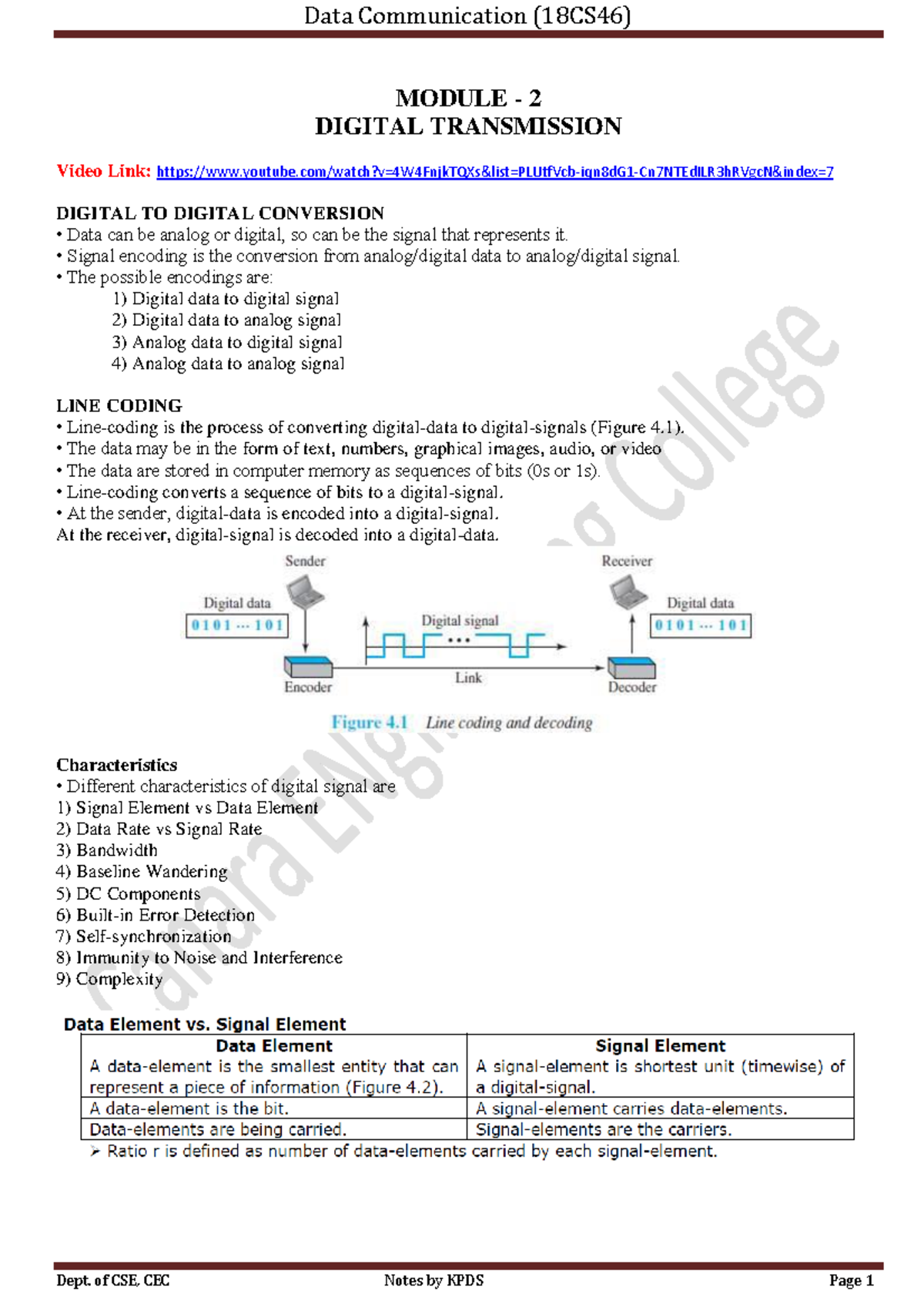 DC-Module 2(18CS46) - notes - MODULE - 2 DIGITAL TRANSMISSION Video ...