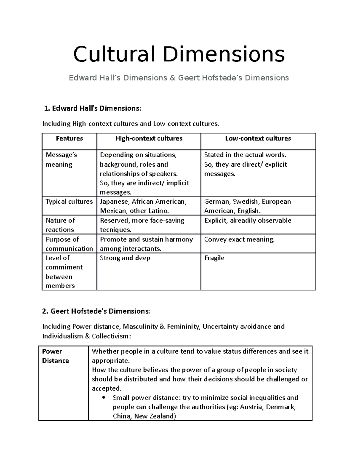 Cultural Dimensions - Cultural Dimensions Edward Hall’s Dimensions ...