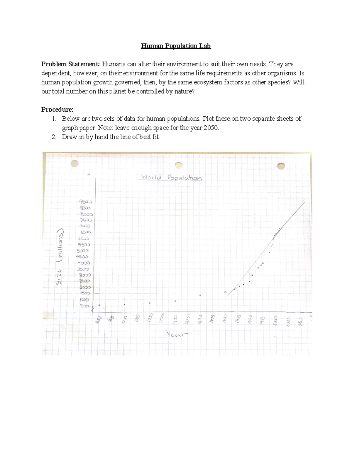 Unit 5 Lab - Human Population Lab Problem Statement: Humans can alter their environment to suit ...