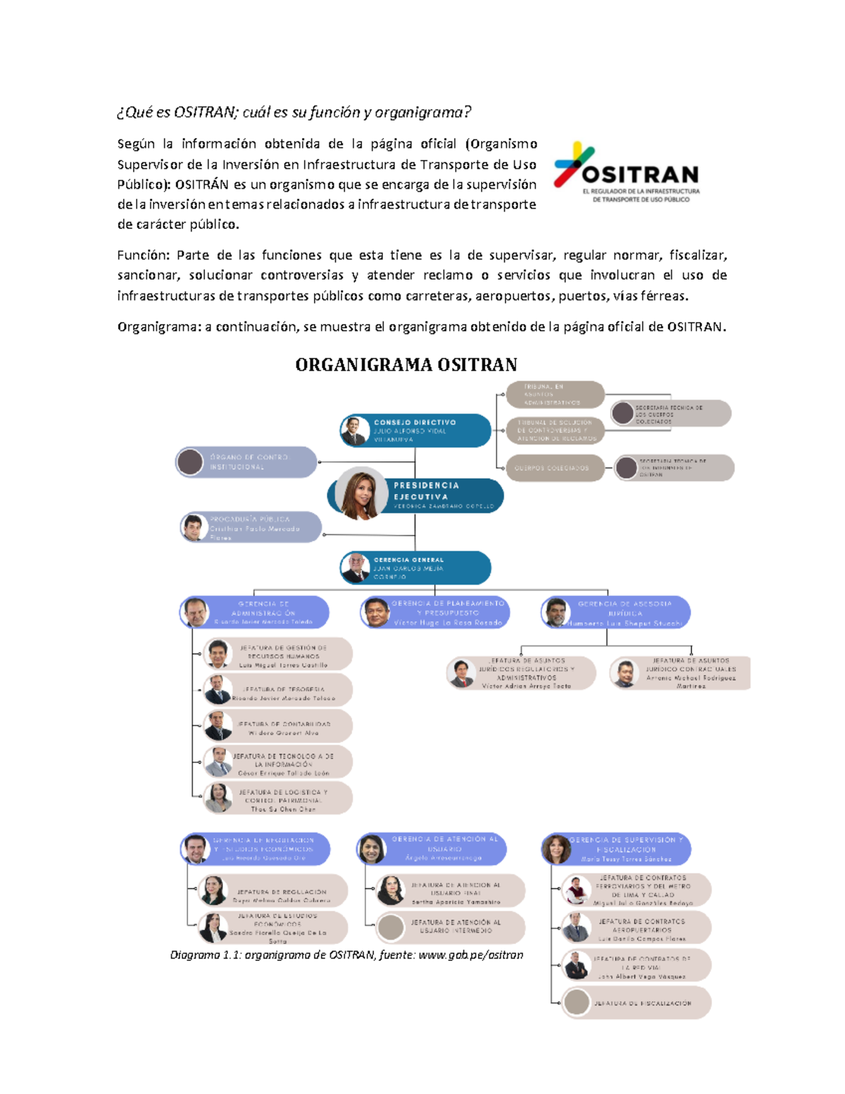 Ositran- Provias Nacional - øQuÈ es OSITRAN; cu·l es su funciÛn y ...