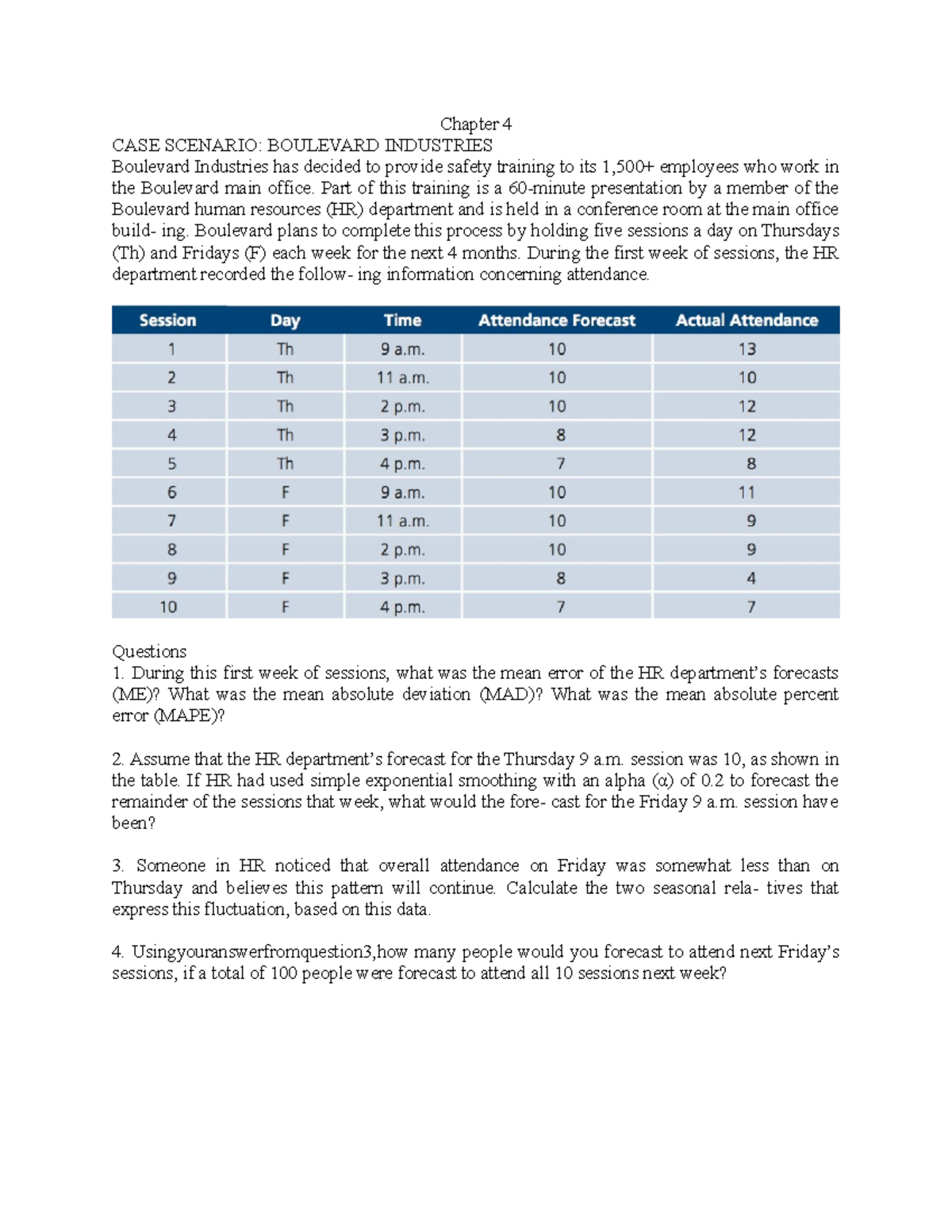 Case study 2 Topics - Chapter 4 CASE SCENARIO: BOULEVARD INDUSTRIES ...