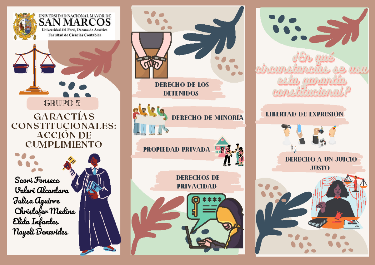 Triptico grupo 5 - Cielo Avelino Lesly vera - Saori Fonseca Valeri ...