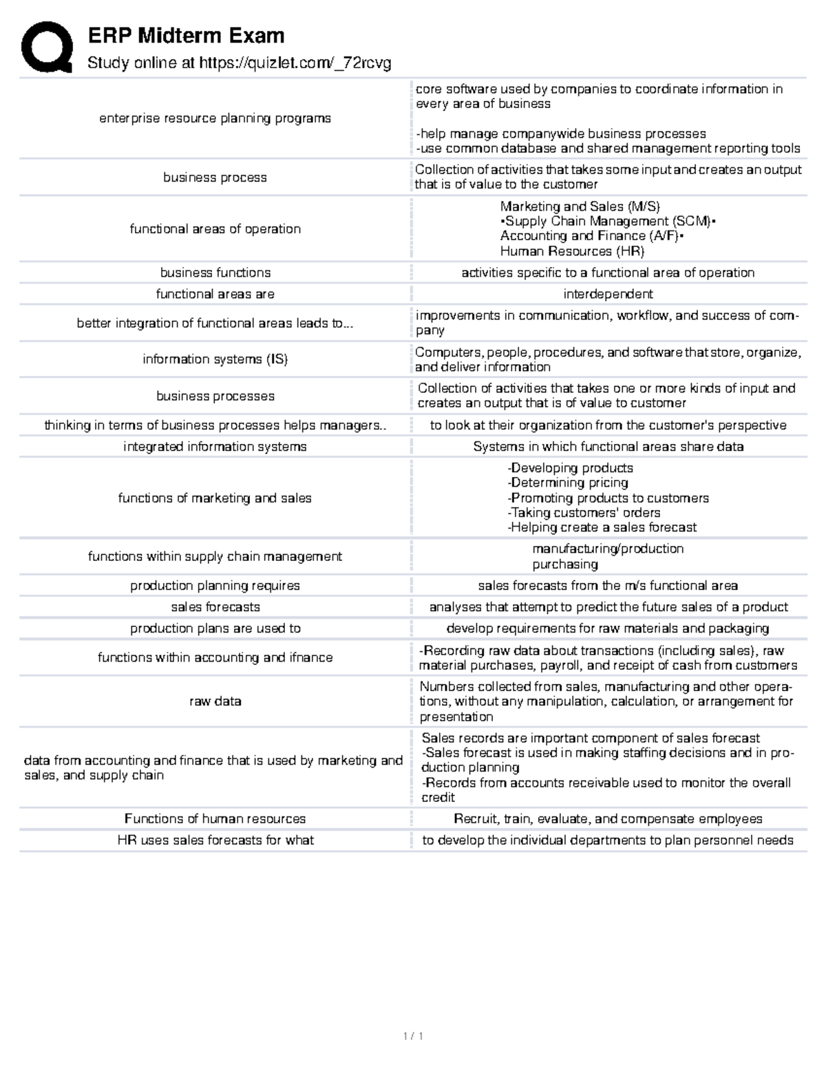 ERP Midterm Exam - aedfvfa - ERP Midterm Exam Study online at quizlet ...