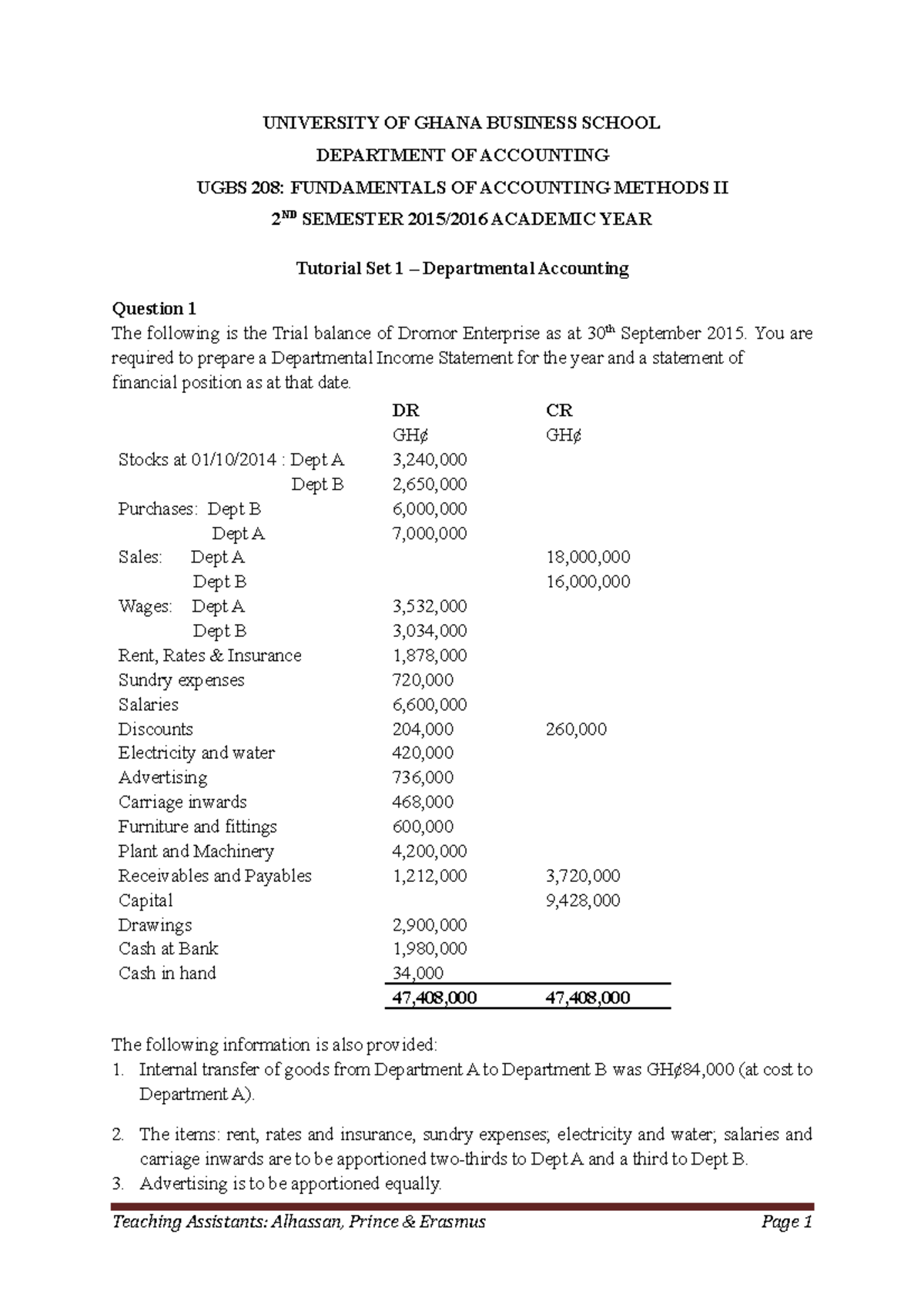 Tutorial Set 1 - Departmental Accounting - UNIVERSITY OF GHANA BUSINESS ...