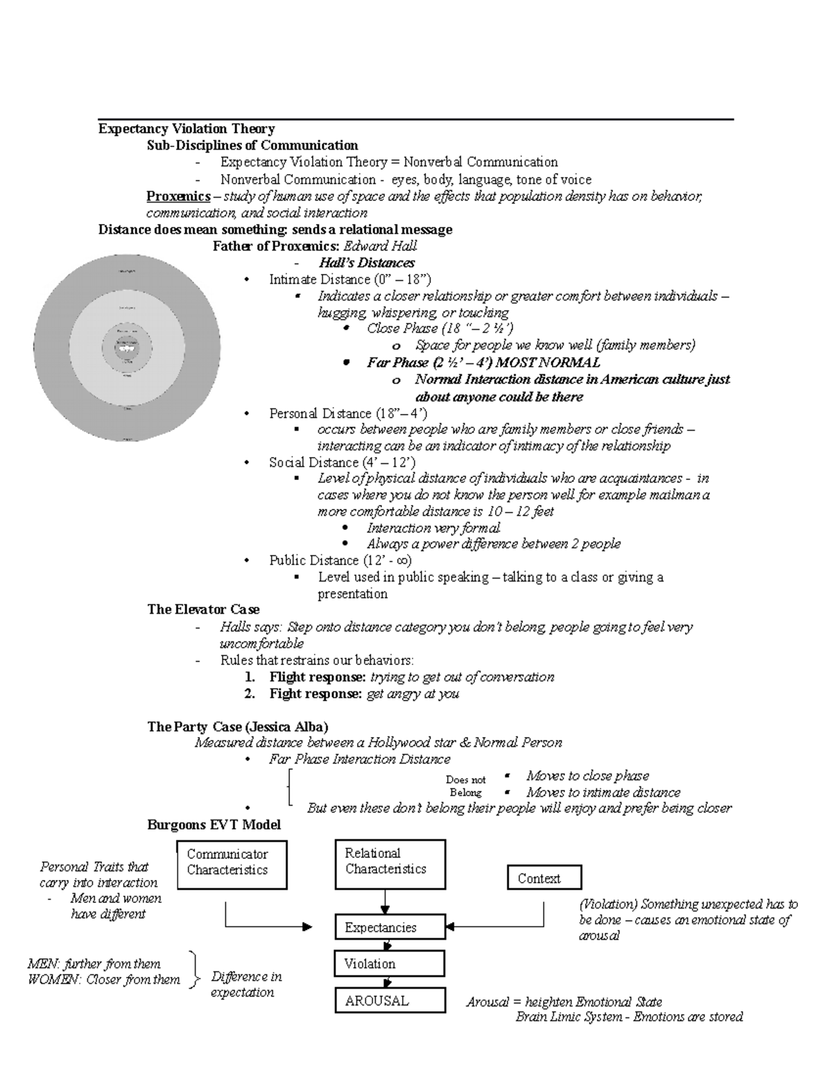 Communication Study Guide - Does not Belong Expectancy Violation Theory ...