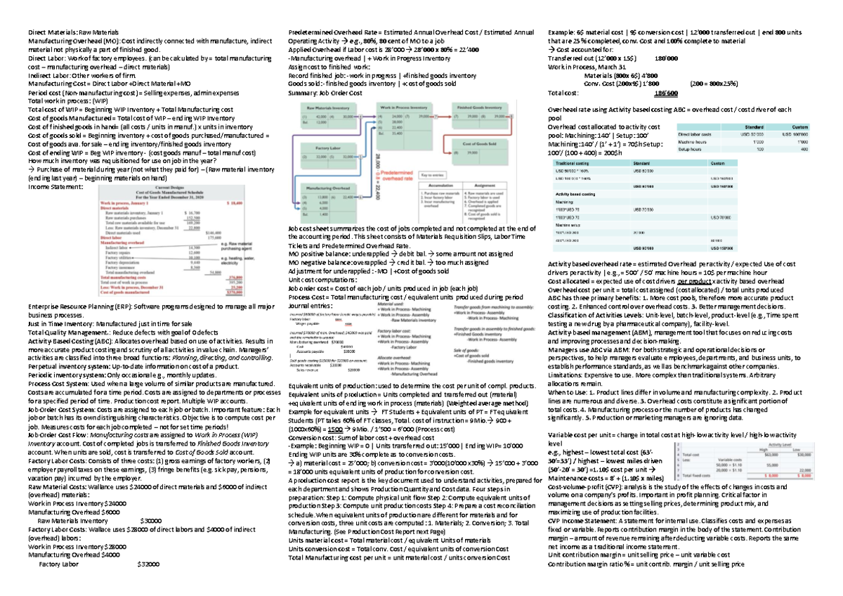 Accounting Cheat Sheet - Direct Materials : Raw Materials Manufacturing ...