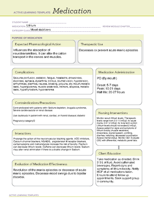 Medication Desmopressin - ACTIVE LEARNING TEMPLATES Medication STUDENT ...