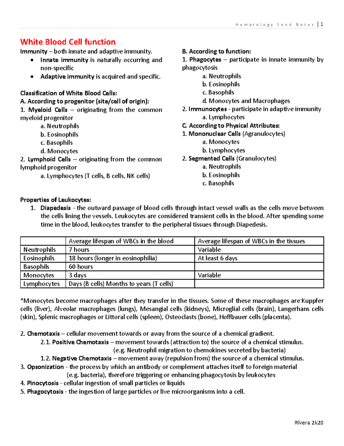 Hematology - White Blood Cell Morphology, function, Non-malignant ...