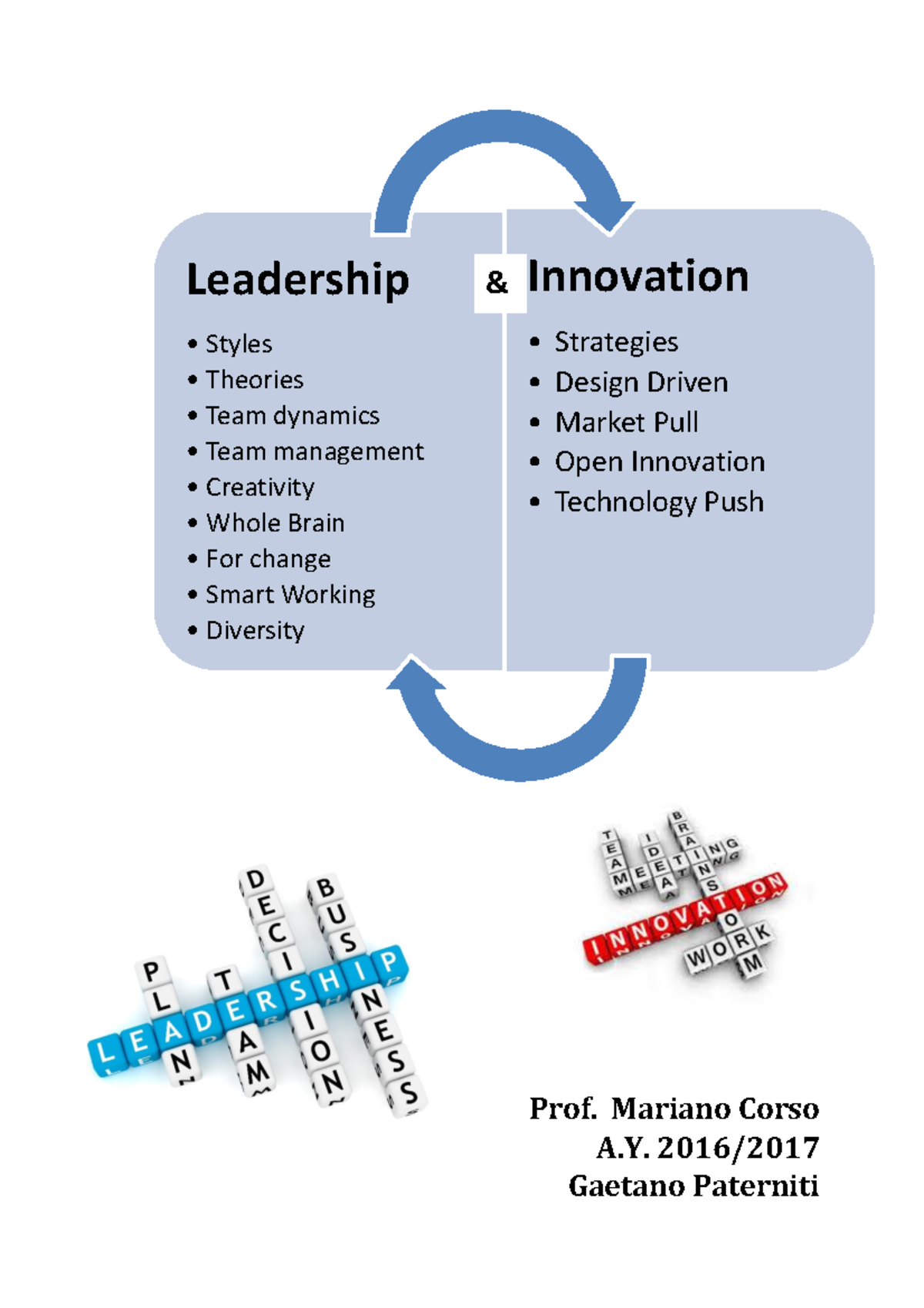 Leadership & Innovation_Mariano Corso - Warning: TT: undefined function ...