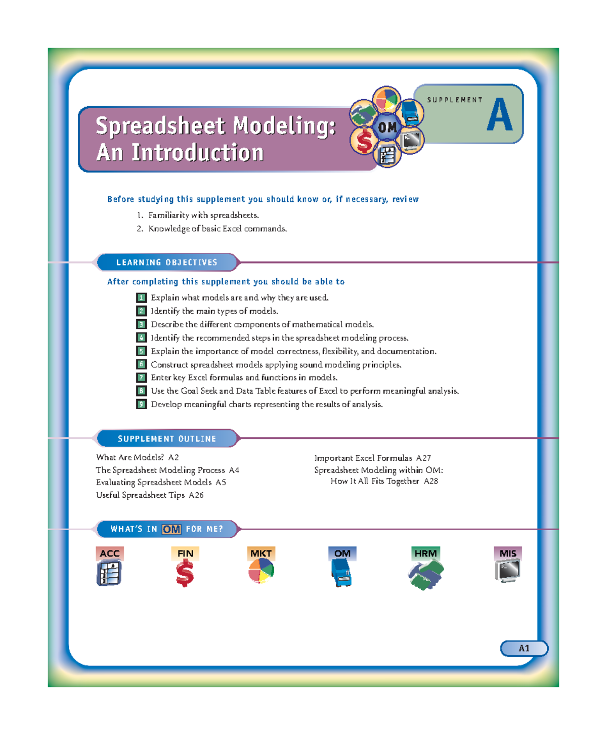 An Introduction to Spreadsheet Modelling - A Spreadsheet Modeling: An Introduction A What Are ...