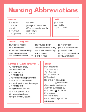 6 Steps to Ace Dose Calc 1 - 6 Easy Steps to Ace Dosage Calculations ...