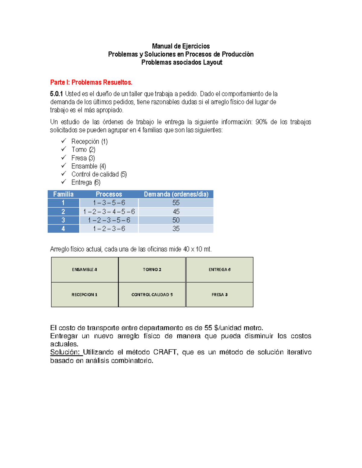 5.-Manual de Ejercicios Layout - Manual de Ejercicios Problemas y Soluciones en Procesos de ...
