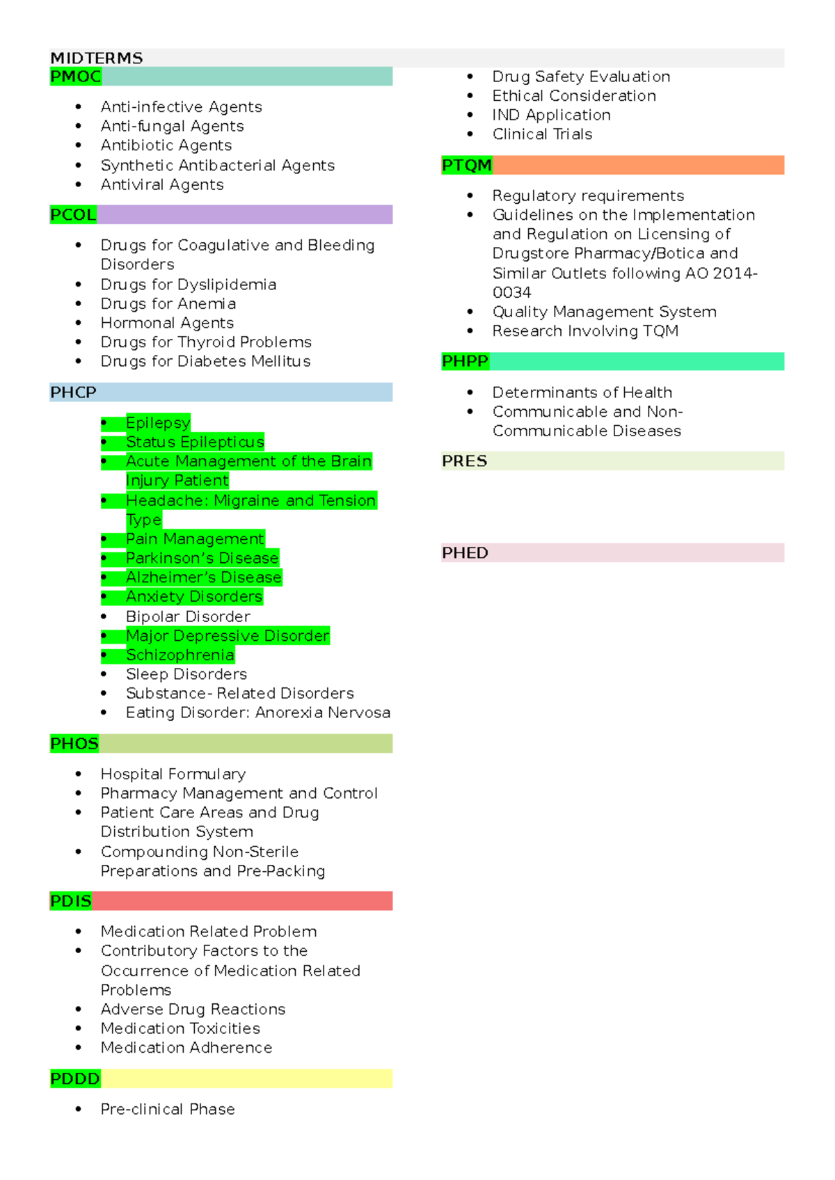 Midterm Coverage - pmqa - MIDTERMS PMOC Anti-infective Agents Anti ...