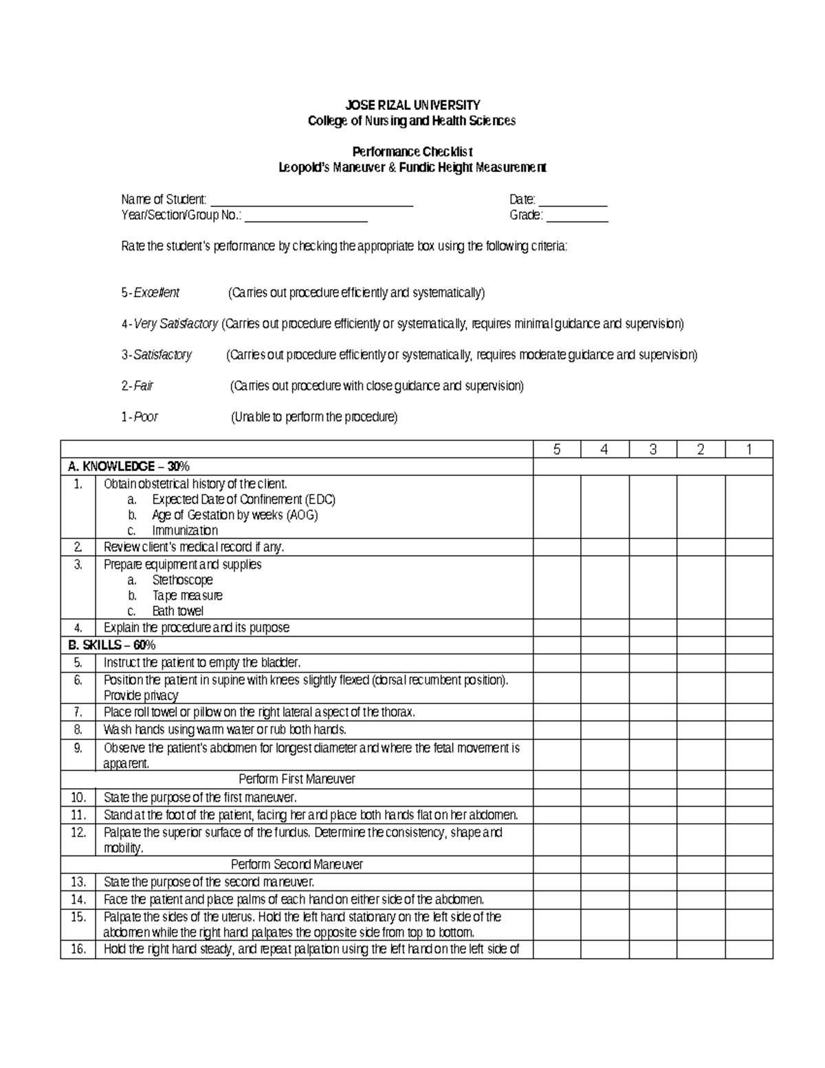 Leopolds Maneuver and Fundic Height Measurment Check list - JOSE RIZAL ...