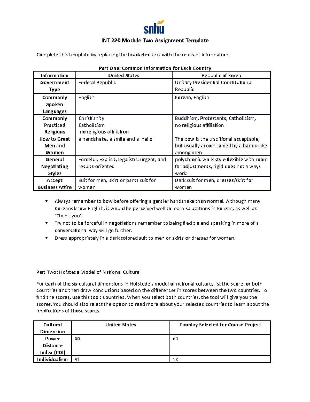 2-2 - 2/2 - INT 220 Module Two Assignment Template Complete this ...