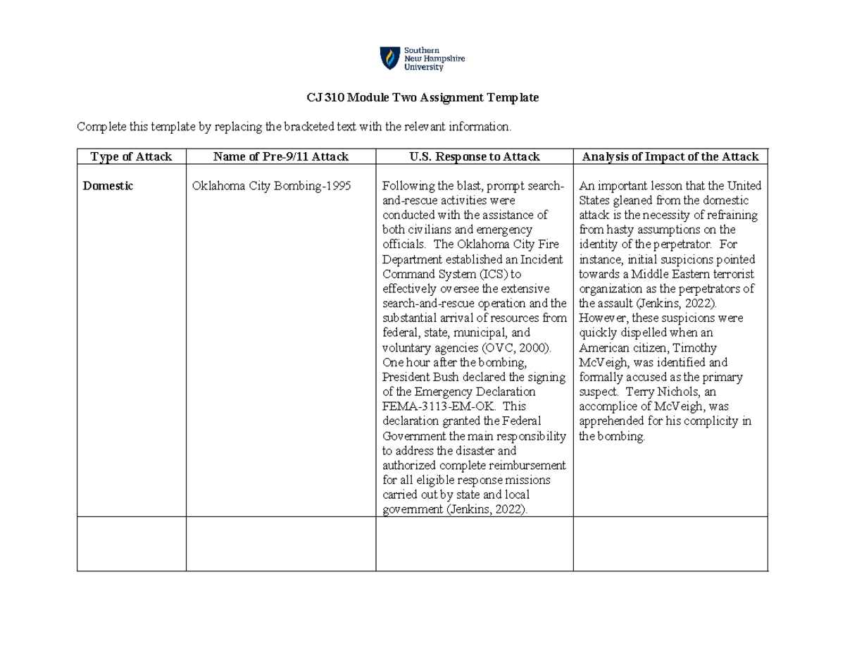 CJ 310 Module Two Assignment - Type of Attack Name of Pre-9/11 Attack U ...
