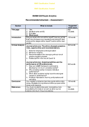 A1 Report Structure Template for Carols class - BUSM4590 People and ...
