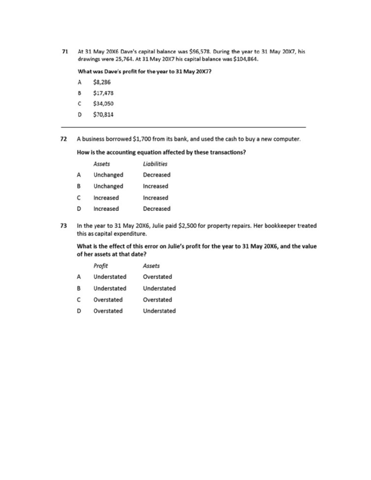 Practice Questions SET 2 - Fundamental of accounting 1 - Studocu