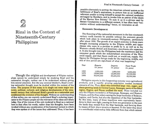 Rizal in the Context of 19th-Century Philippine - Rizal in the Context ...