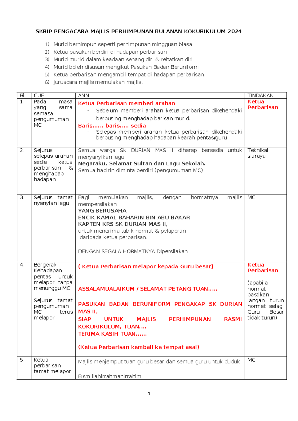 Skrip perhimpunan kokurikulum - SKRIP PENGACARA MAJLIS PERHIMPUNAN ...