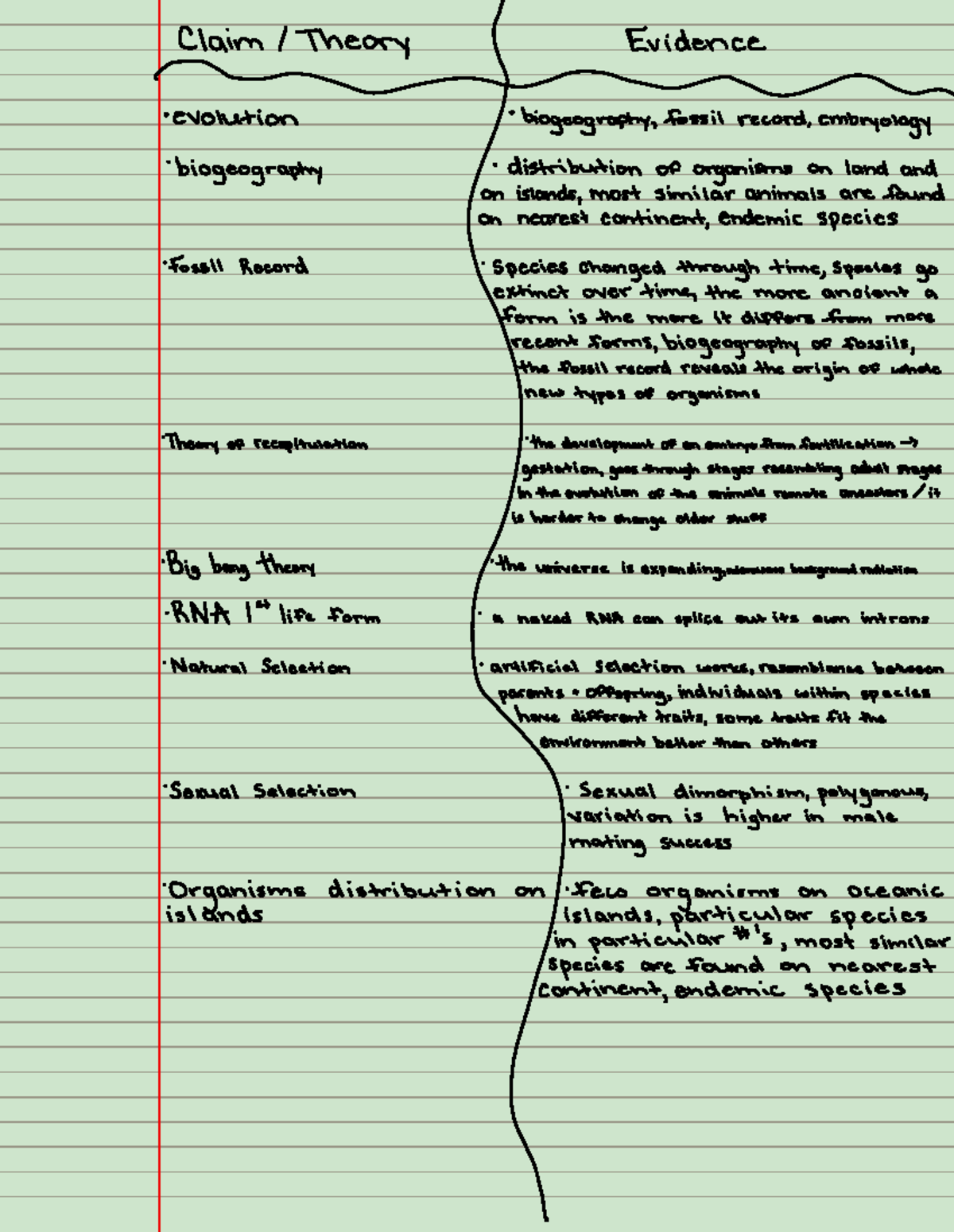 BIOL 109- Lines of Evidence - BIOL 109 - Studocu