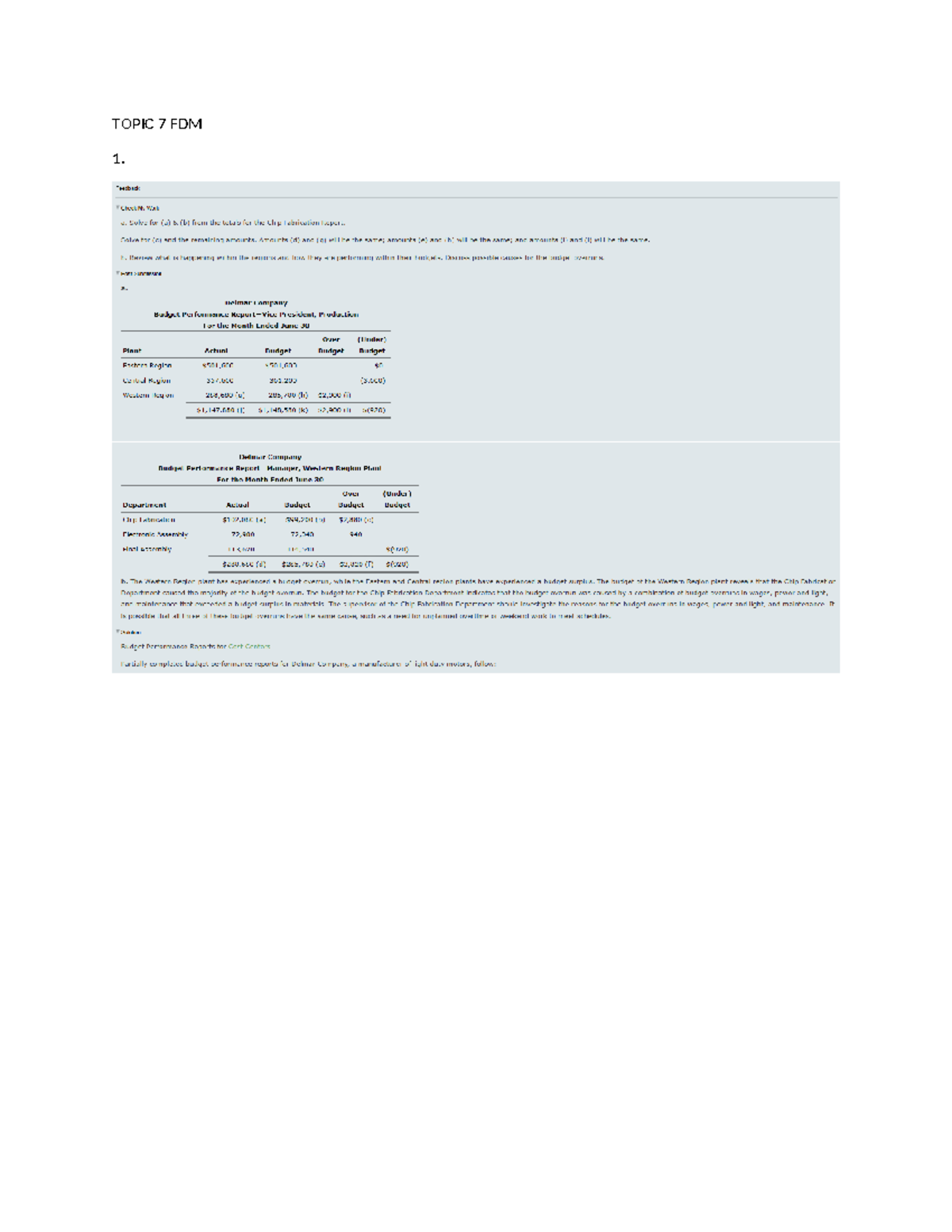 BUS 317 FDM- Topic 7 Assignment - Budget Performance Reports and Cost ...