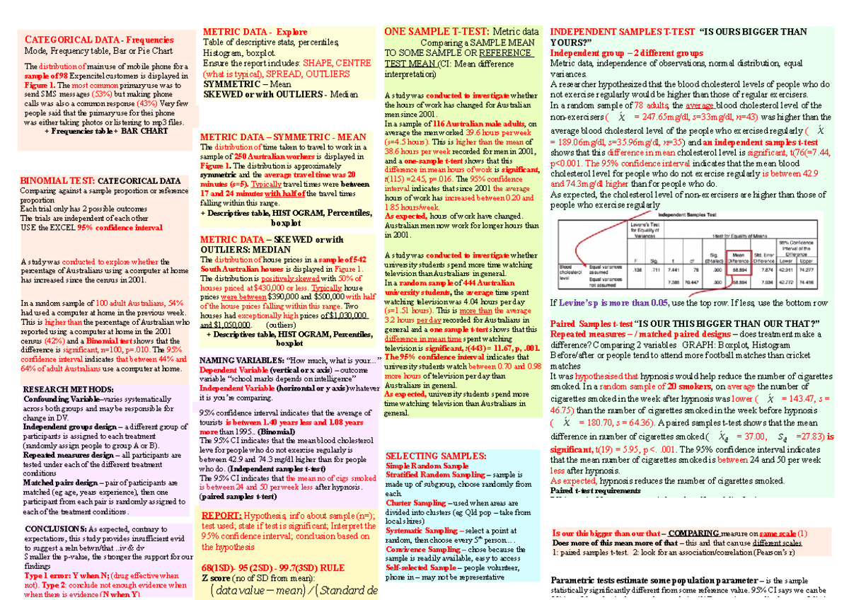 STA10003 stats cheat sheet - INDEPENDENT SAMPLES T-TEST “IS OURS BIGGER ...