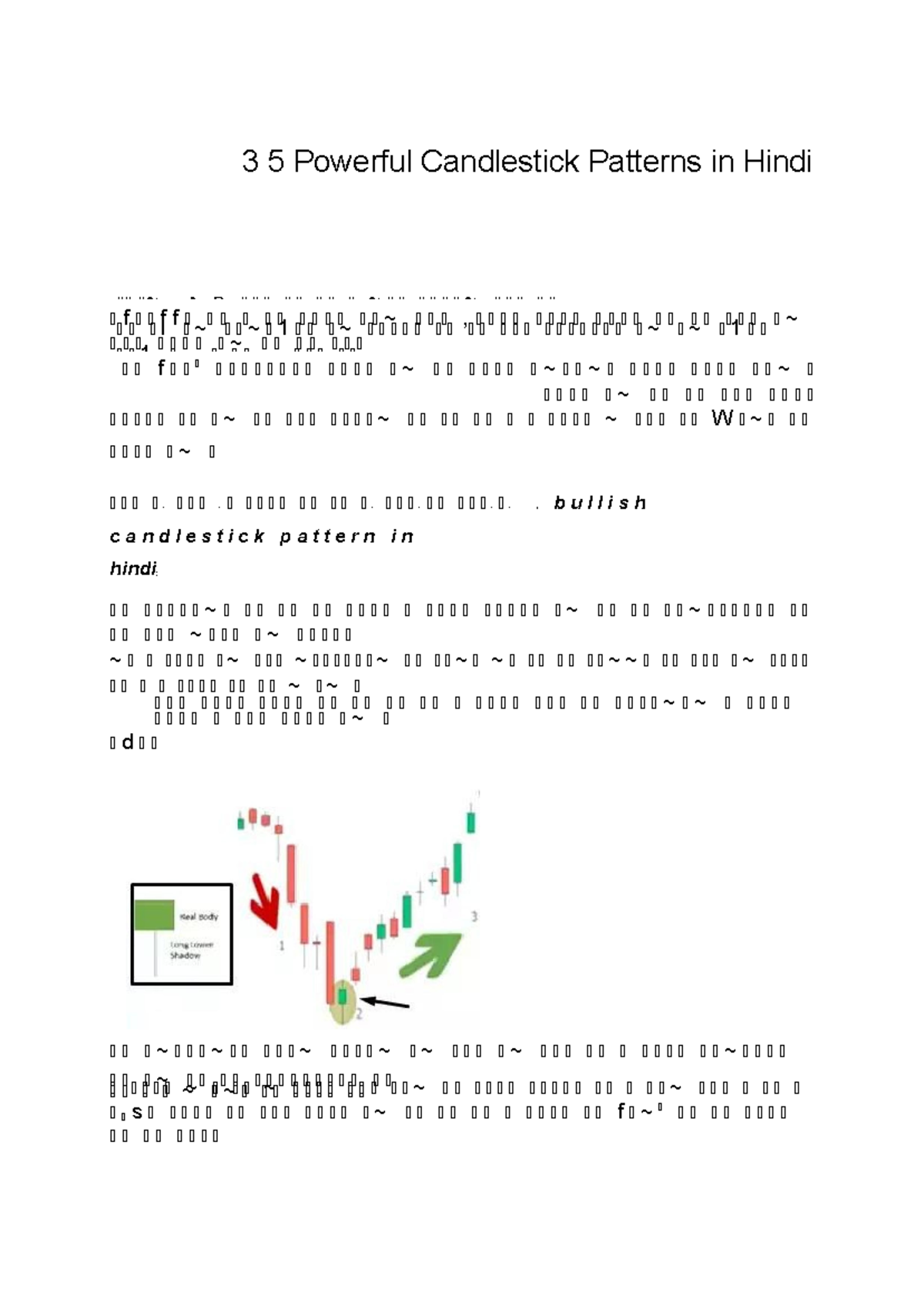 35 Powerful Candlestick Patterns in Hindi 1 - द द द i द ~ द द ~ द 1 द द ...